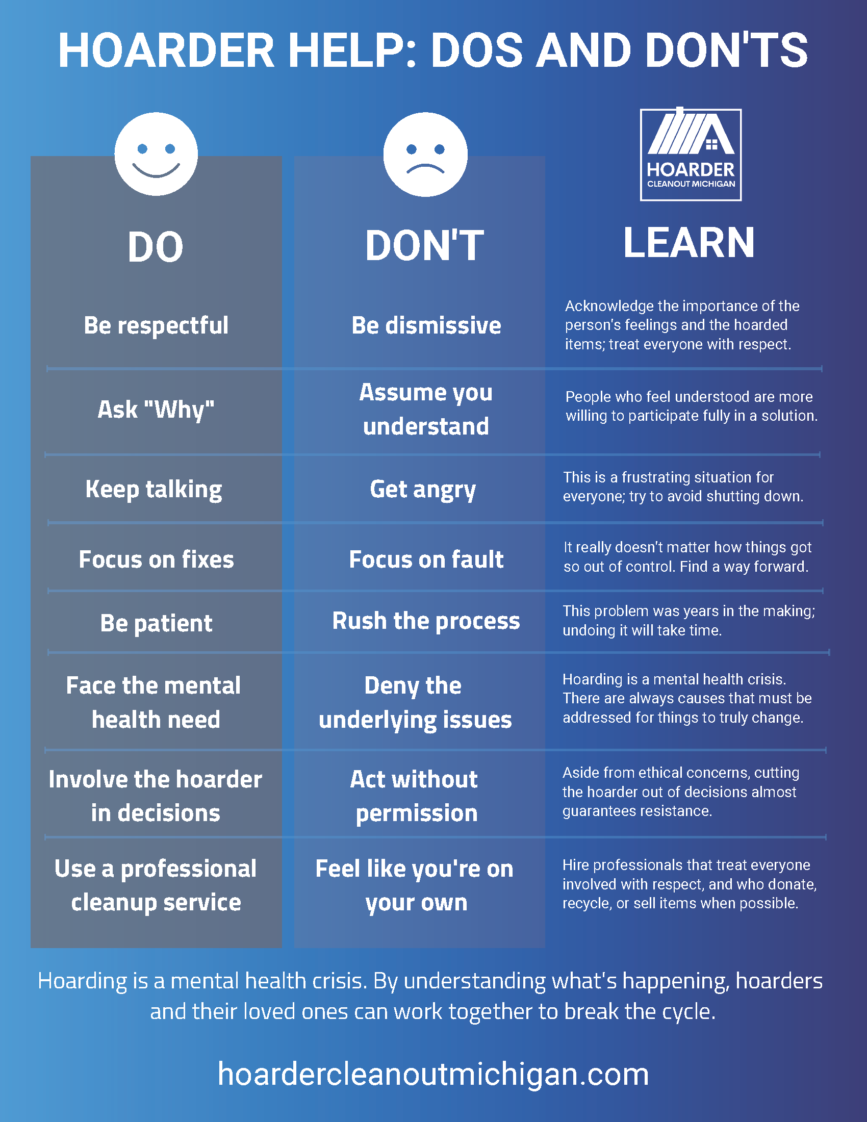 How to Help a Hoarder: Everything You Need to Know